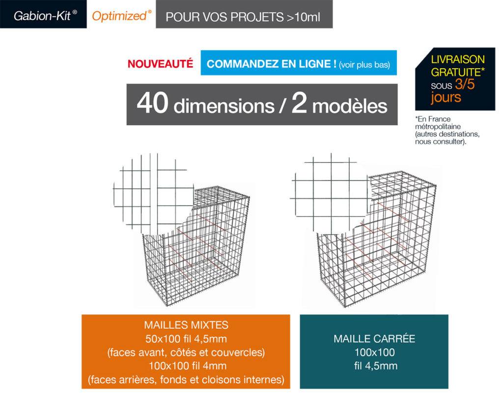 Optimized® : Murs de soutènement - TENDANCE GABION : le gabion pro pour tous.